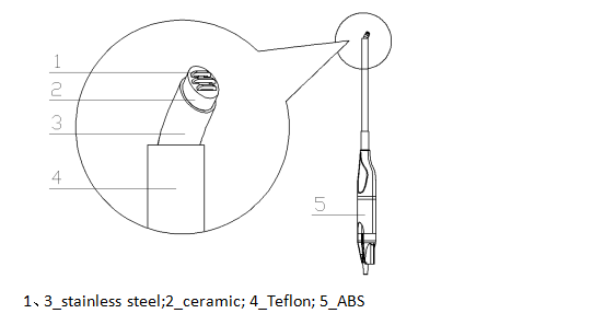 PLA401 Ent Surgery Instruments ENT Probe For Snoring Treatment System