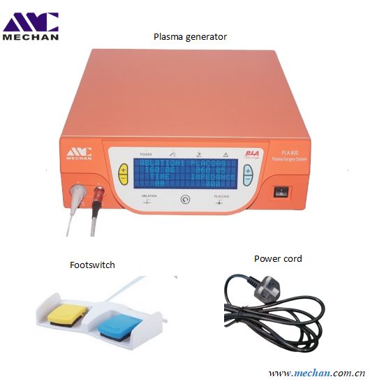 Prostatectomy device for Urethral stricture, Urethral atresia, BPH ...